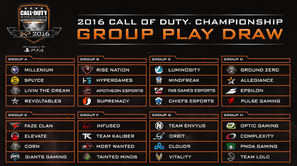 Her er de 32 hold som kæmper i Call of Duty World League Championship ...